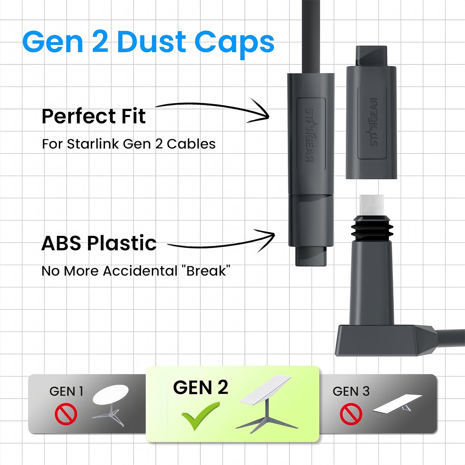 STARGEAR Gen2 Starlink SPX Cable End Caps | +254724572514