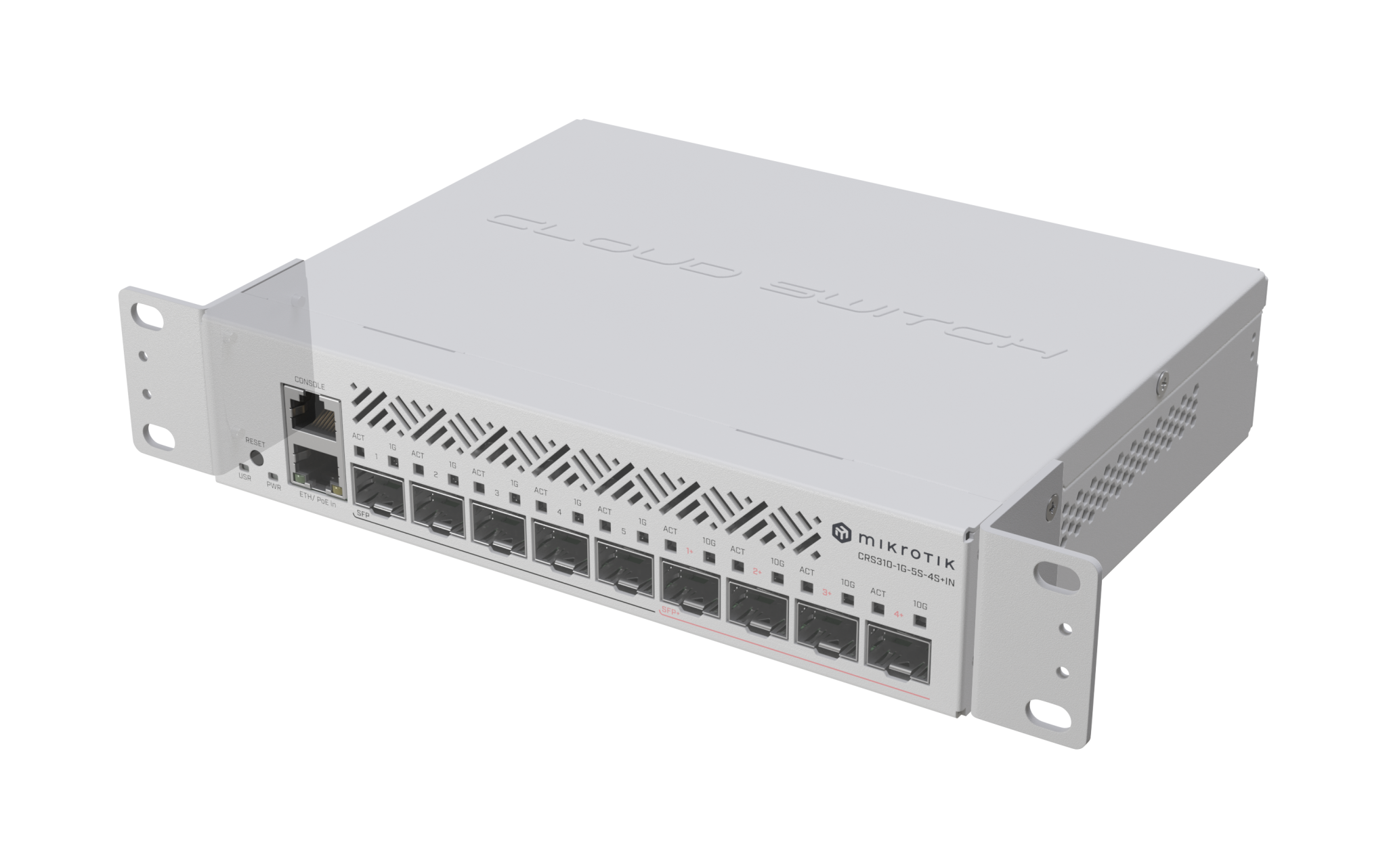 MikroTik RMK-2/10 - Accessories | +254724572514
