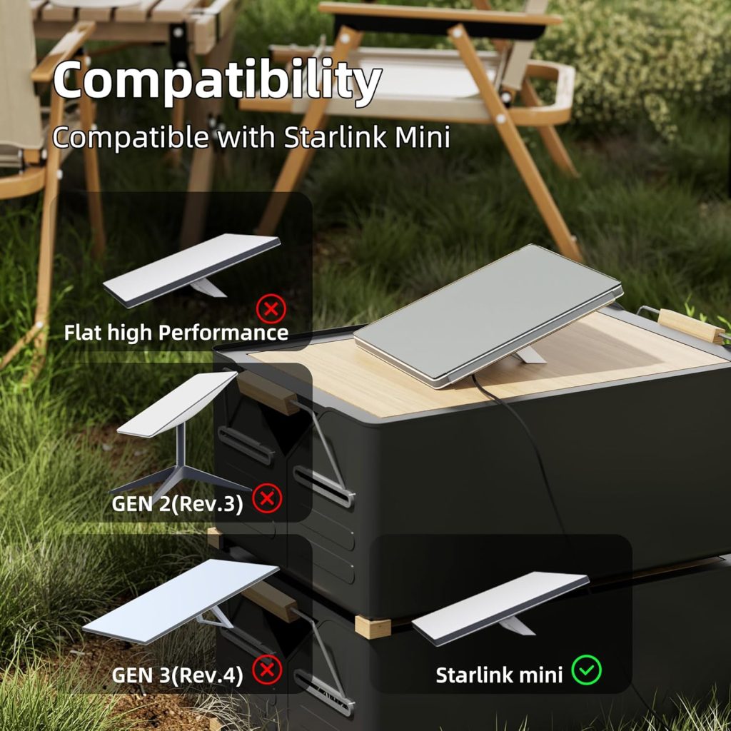 Starlink Starlink Mini Pivot Mount | +254724572514